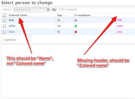 11868 Multiple Sort In Admin Changelist Django