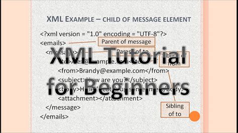 xml file xml video xml tutorial for beginners xml beginners xml tutorial xml beginners tutorial