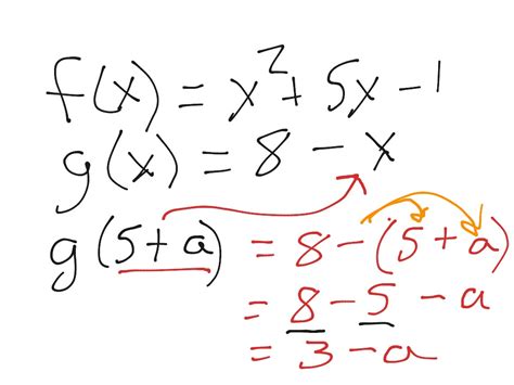 function notation math algebra showme
