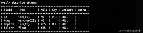 头歌 mysql数据库 数据库和表的基本操作（一）答案 第1关 查看表结构与修改表名头歌 csdn博客