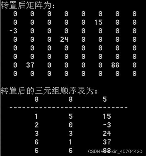 《数据结构》稀疏矩阵的转置后的矩阵和三元组表 用转置算法求转置矩阵并输出转置后的矩阵和三元组表。 csdn博客