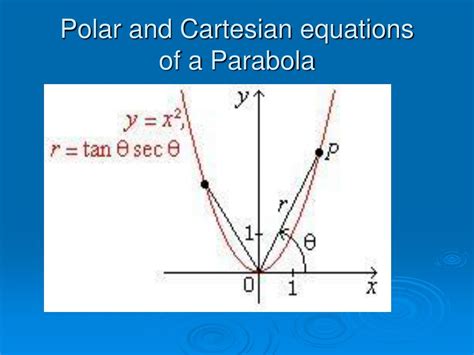 ppt polar coordinate system calculus iii powerpoint presentation free download id 768241