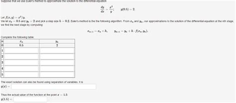 solved suppose that we use euler s method to approximate the