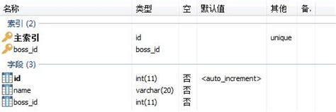 mysql学习笔记（二） 知乎