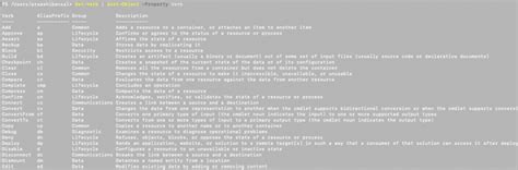 powershell cheat sheet commands operators and more for 2024