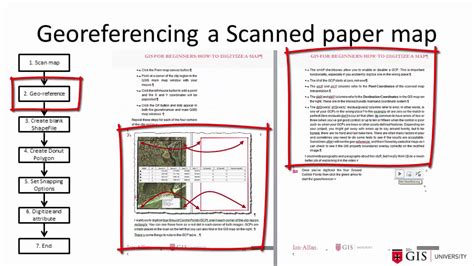 How To Georeference A Map In QGIS YouTube