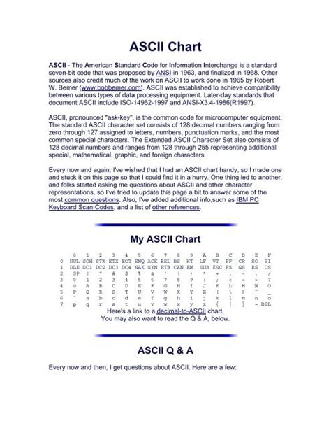 Ascii Number Chart A Visual Reference Of Charts Chart Master