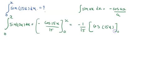 solved find the formula for the function represented by the integral use symbolic notation