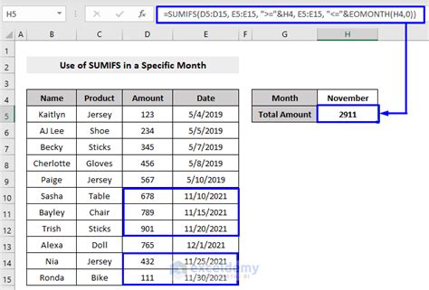 How To Use The Sumifs Function To Sum Values In A Date Range In Excel 11 Examples