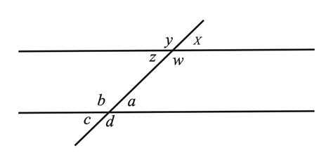 Types Of Angles Formed By Intersecting Lines