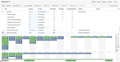 using jira applications with advanced roadmaps for jira jira software data center and server 8