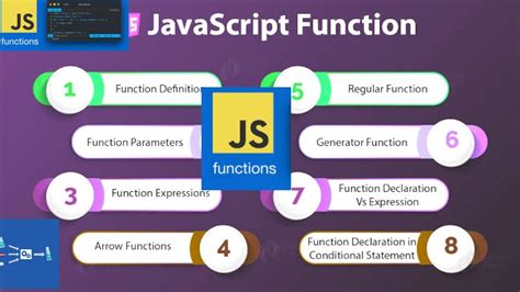 10 functions in javascript learn javascript with servicenow servicenow javascript tutorial