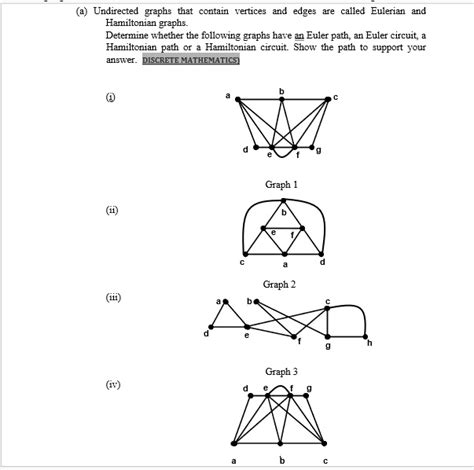 solved a undirected graphs that contain vertices and edges are called eulerian and