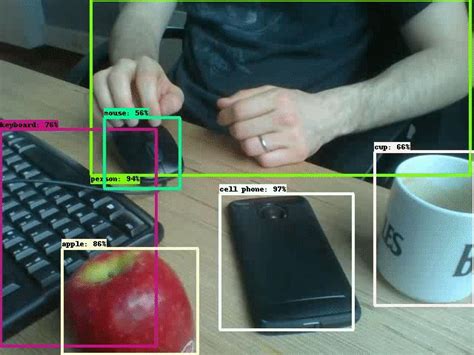 real time and video processing object detection using tensorflow opencv and docker dockers