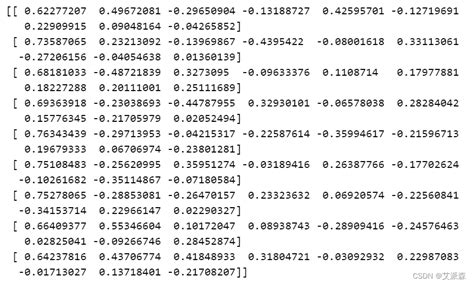 python实现因子分析（附案例实战） csdn博客