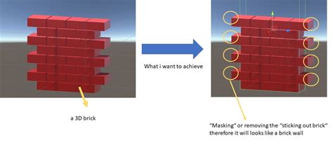 unity game engine cutting or masking gameobject with another collider or gameobject stack