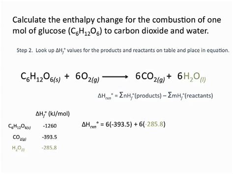 Enthalpies Of Formation Chemsitry Tutorial YouTube