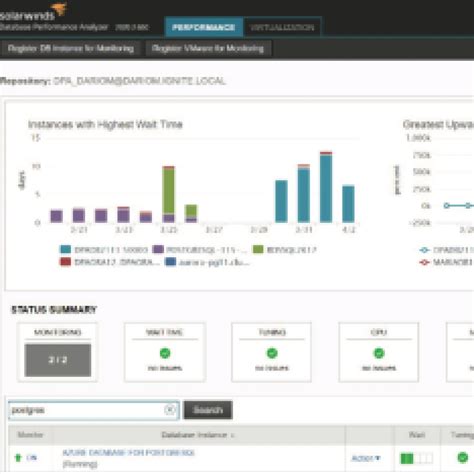 solarwinds database performance analyzer