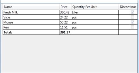 wpf datagrid prevent datagrid last row from being sorted on column header clicked ~ gene