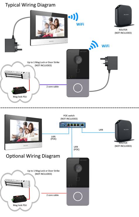 DS KIS603 P C Hikvision 1080P 2MP Video Intercom Villa Door Station