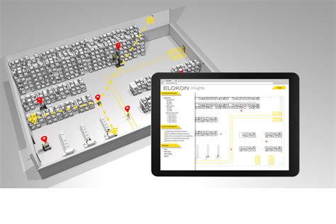 elocate brings more transparency to intralogistics elokon