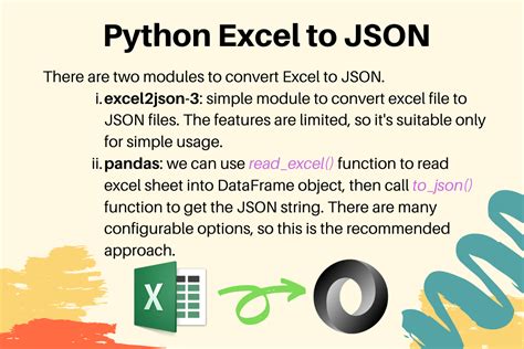 Python Pandas Excel To Json