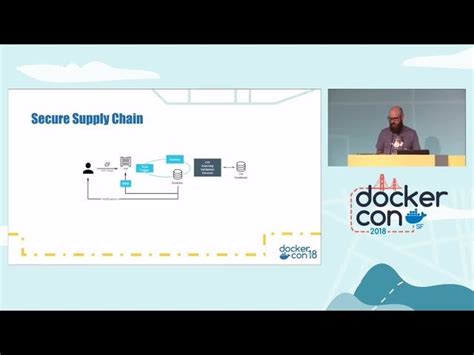 dockercon talk production secops with kubernetes in docker from docker class central