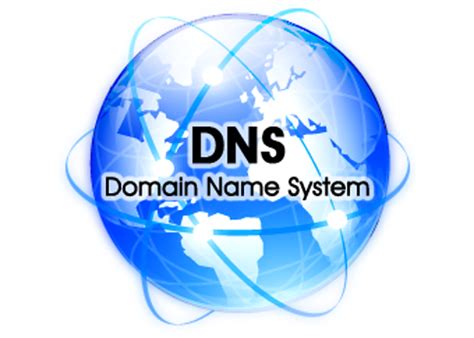 Dynamic DNS Explained PcWRT
