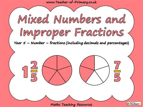 mixed numbers and improper fractions year 5 teaching resources