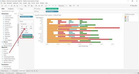 How To Create A Timeline Chart In Tableau Best Picture Of Chart