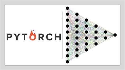 PyTorch For Deep Learning Bootcamp Zero To Mastery Artificial