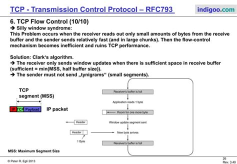 tcp transmission control protocol
