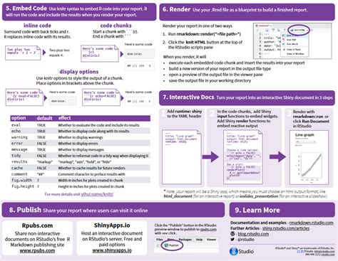 CSS In R Markdown Base R