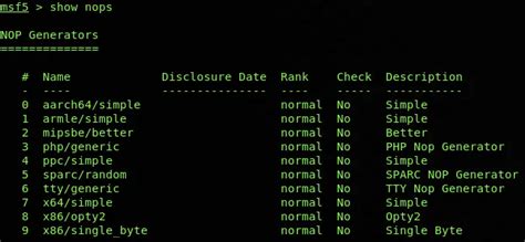 Metasploit Tutorial The Complete Beginner Guide