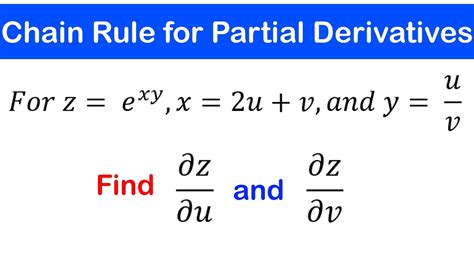 🟡07b chain rule for partial derivatives 2 of multivariable functions youtube