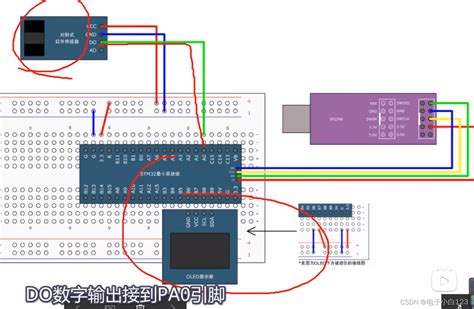 stm32学习笔记（6 2） tim定时器中断和定时器内外时钟源选择代码 stm32配置中断完整代码 csdn博客