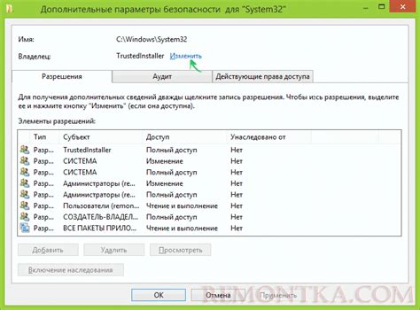How To Change Folder Owner In Powershell