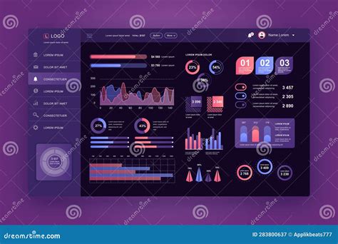 Dashboard UI Admin Panel Vector Design Template With Infographic