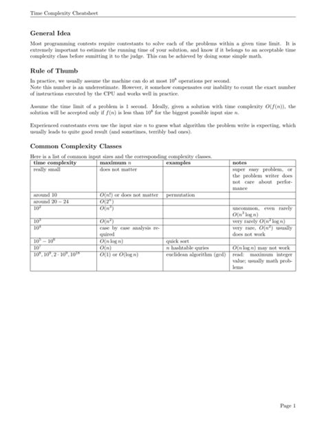 programming time complexity cheat sheet download printable pdf templateroller