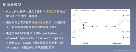 gans学习专题之cgan（条件生成对抗网络）精讲与代码实现（python和pytorch） 条件生成式对抗网络cgan mnist pytorch csdn博客