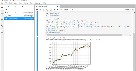 serverあれこれ dockerでjupyter labとyahoo finance fix for pandas datareader、ipython sql、postgresql11