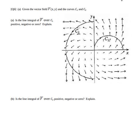 solved given the vector field f x y and the curves c 1