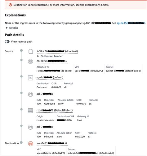 Troubleshoot Network Connectivity To Amazon RDS Databases Using VPC