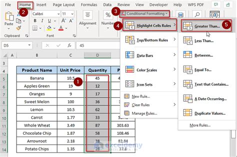 How To Preserve Conditional Formatting In Pivot Table Brokeasshome