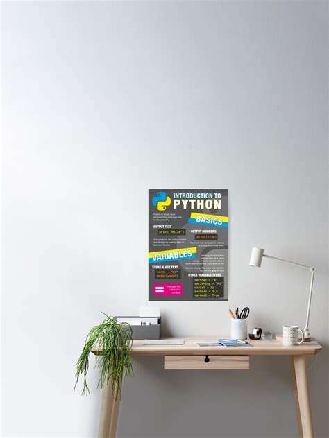 intro to python poster computer science gcse 1 poster for sale by lessonhacker redbubble