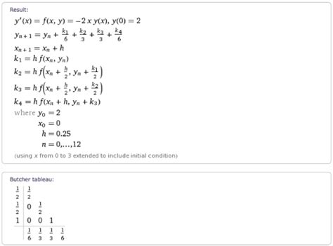 numerical methods runge kutta algorithms—wolfram alpha blog