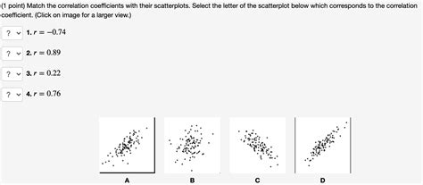 solved 1 point match the correlation coefficients with