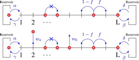 entropy free full text maximum entropy production vs kolmogorov sinai entropy in a