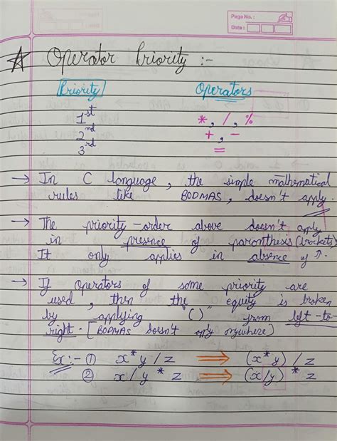 SOLUTION Operator Precedence C Programming Studypool