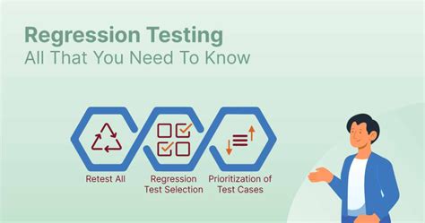 Explaining The Significance Of Regression Testing In Manual Testing And